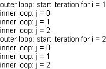 Branching Constructs