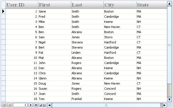 Data Records and Grids